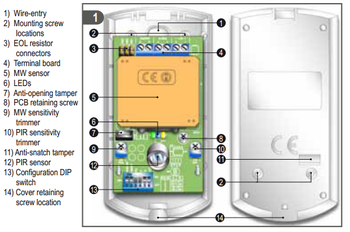 Inim QDT200HM - Detector de mișcare PIR dual digital, tehnologie ...